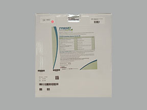 Tyvaso Starter Kit Coupons & Discounts 2024 - Compare & Save